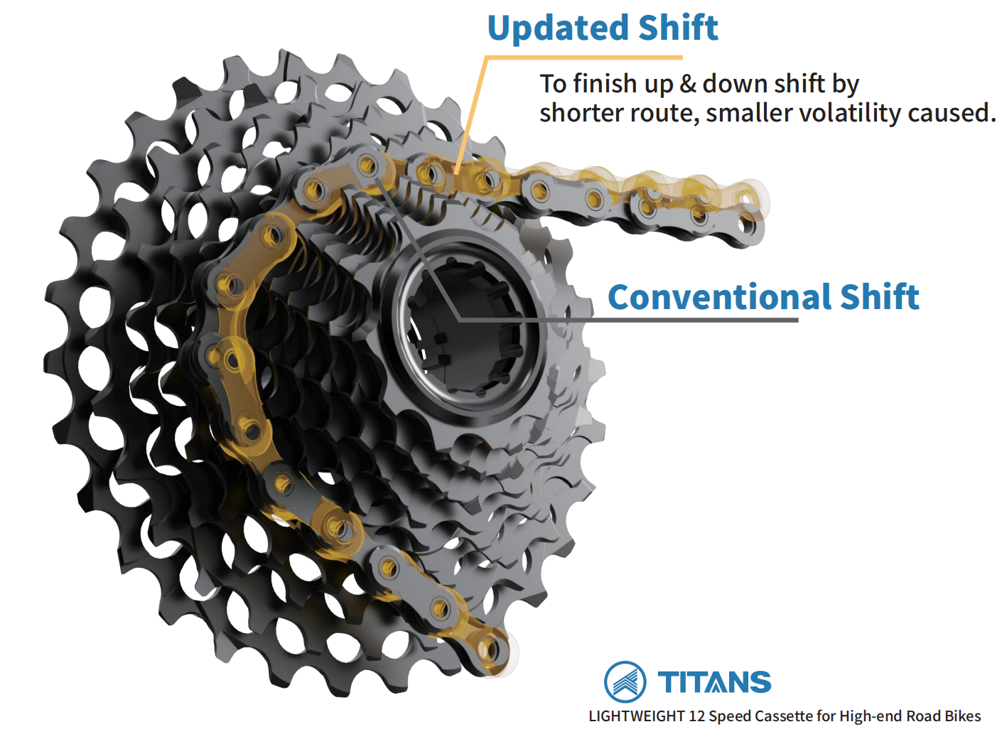 TITANS Sports Technology - TITANS Sports-Tech